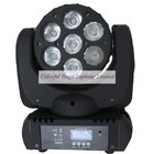 Best selling 7x12W Beam LED Moving Head