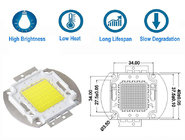 China High quality Red/Green/Blue/White/WW/CW/Pink LED Flood Light 200W with Single Color